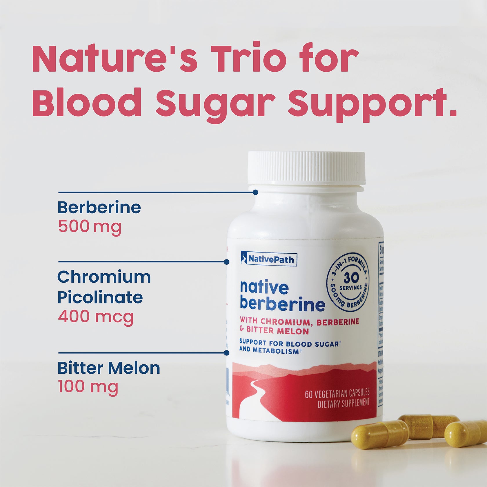 Native Berberine – NativePath